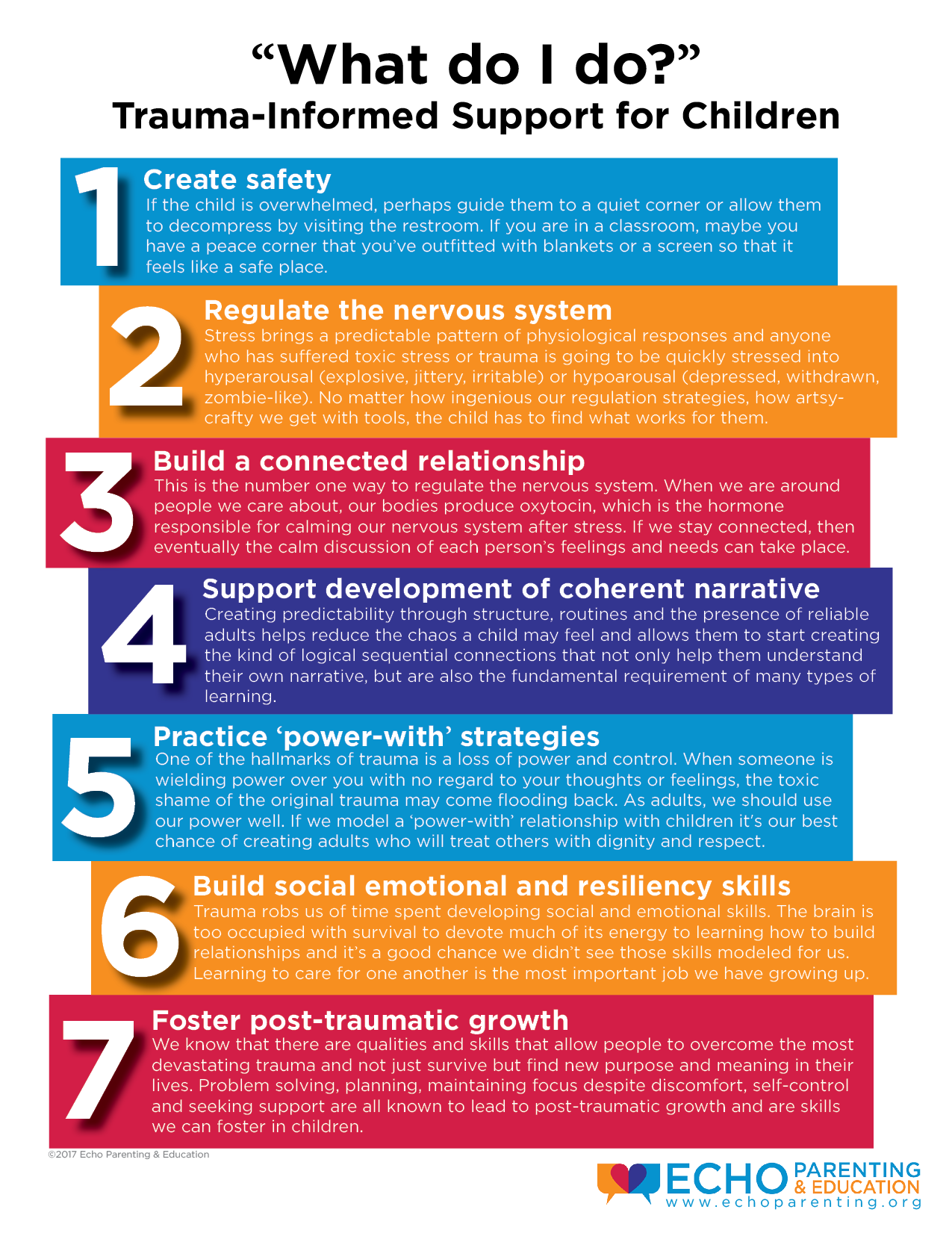Provider Toolkit | Magellan in Wyoming